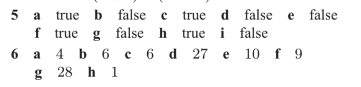 8C2MAT24: Answers | MHOL